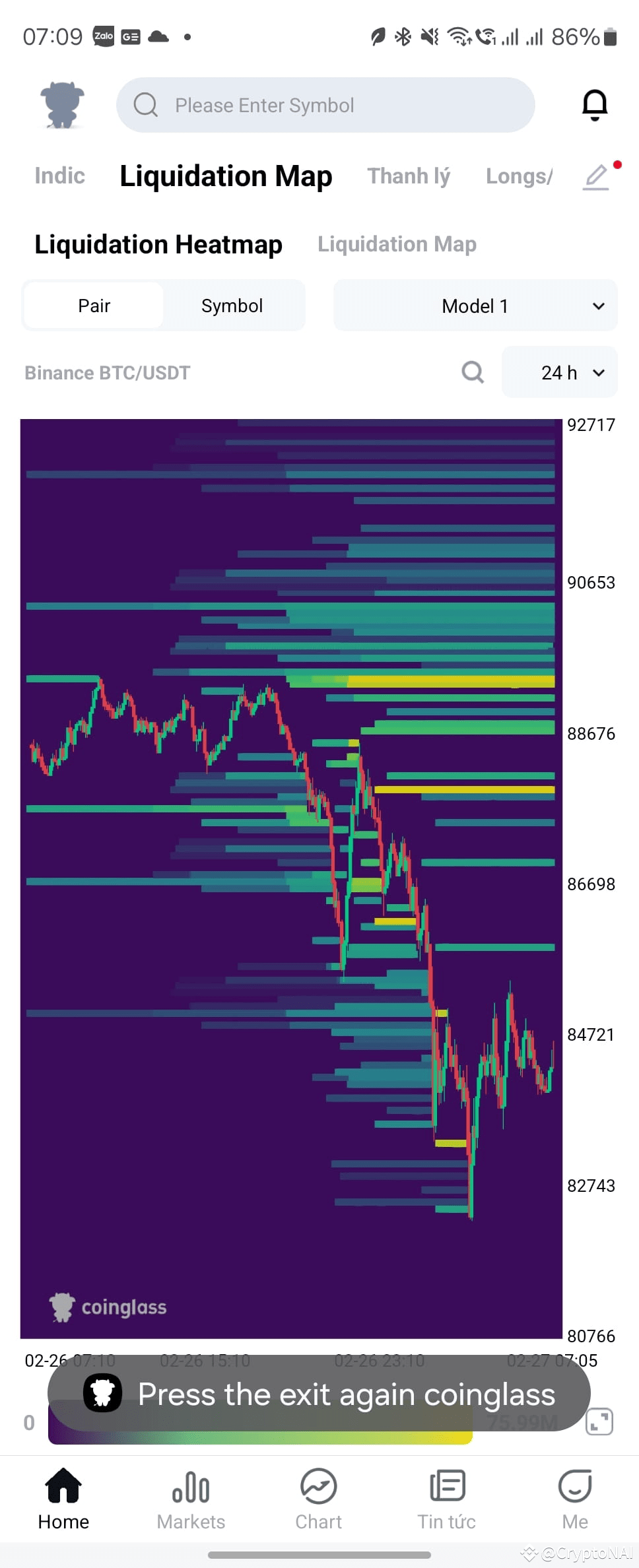 BTC Liquidation Heatmap from Coinglass platform, showing the | CapitalF_Bot on Binance Square