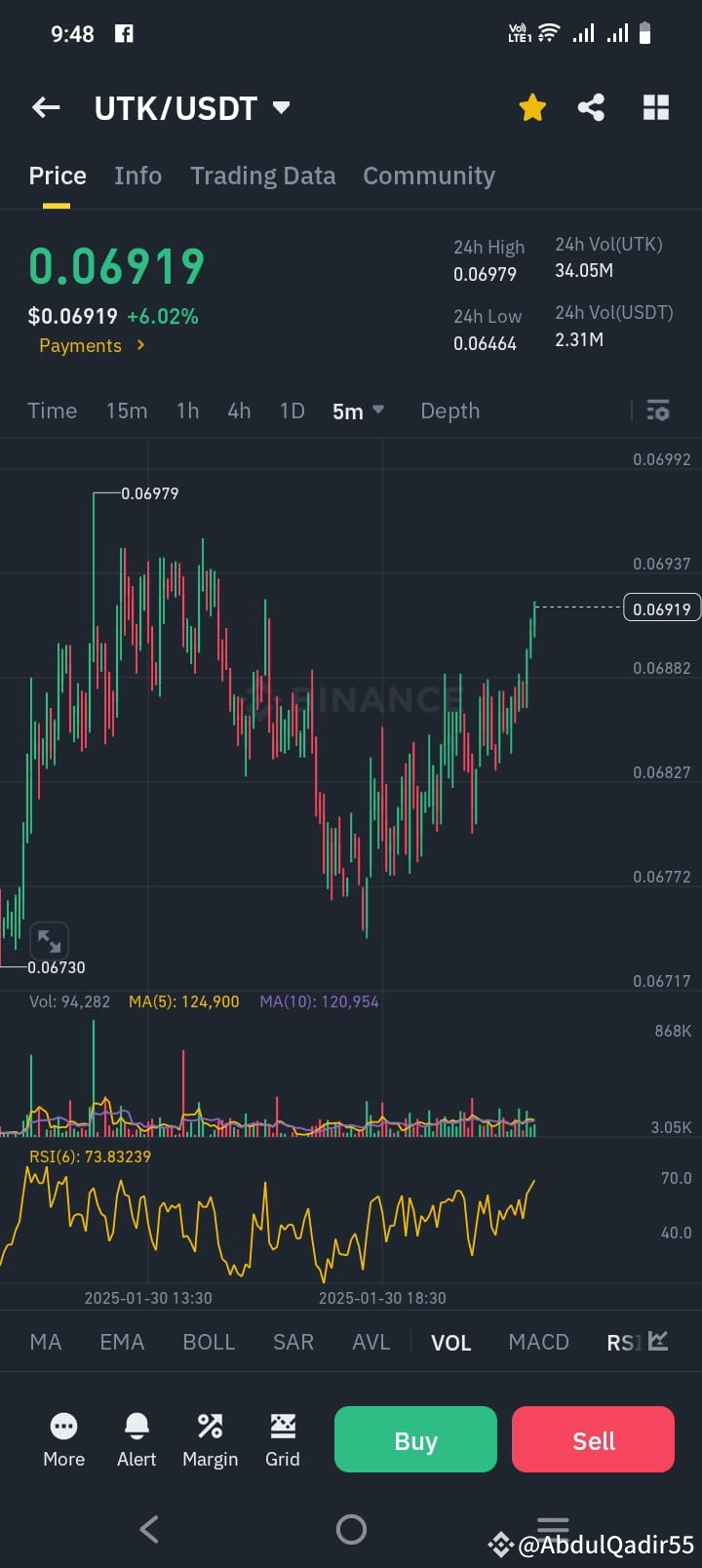 congrats ... UTK is flying... approximately this will bullis ...