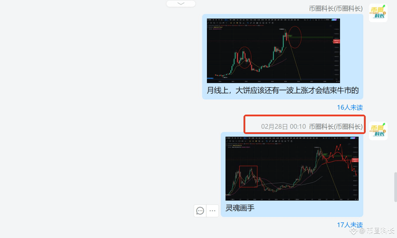 $BTC The big cake returned to 100k, do you remember the big | 币圈科长 on ...
