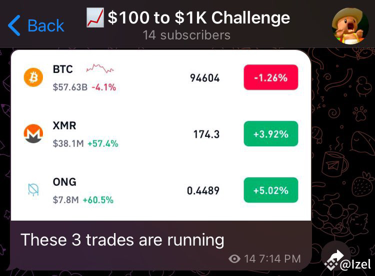 📈DAY 5 $100 to $1K trading challenge recap 🎯 Balance $650 | Izel on ...