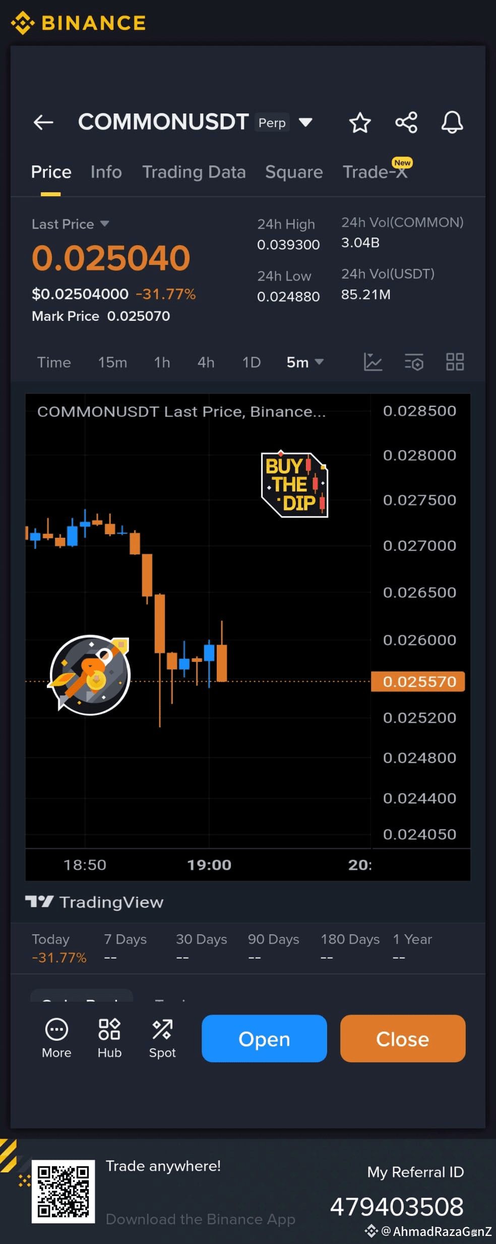 🔍 COMMON/USDT Spot Buying Range (Short-Term Technical | AhmadRazaGenZ ...