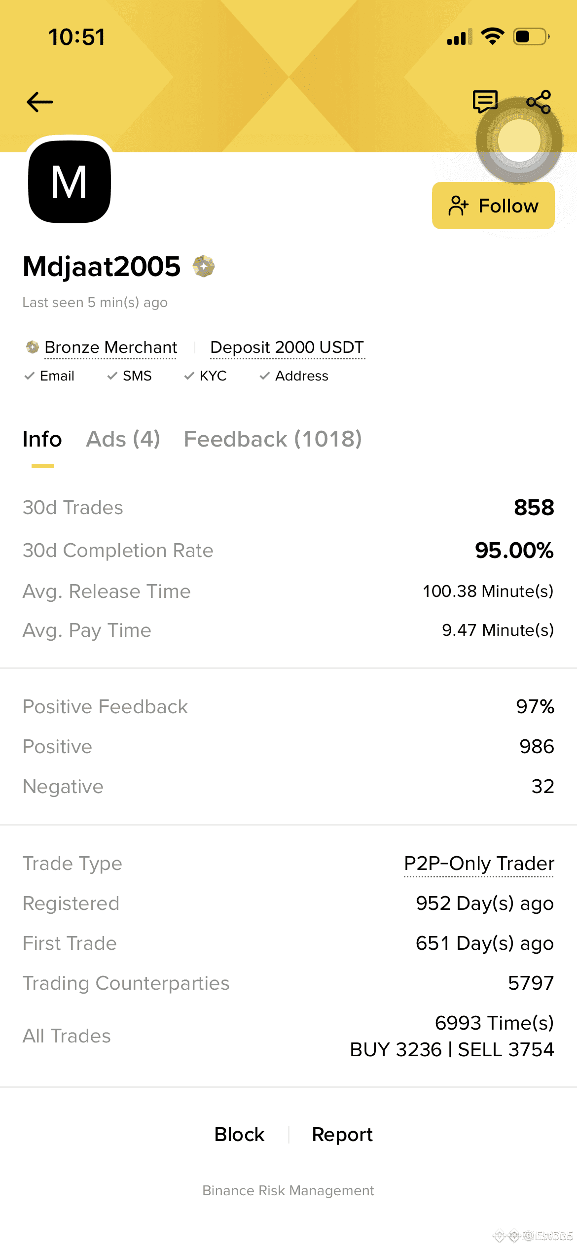 🚨 BINANCE P2P SCAM ALERT 🚨 Real experience. Real danger. D | EW735 on ...