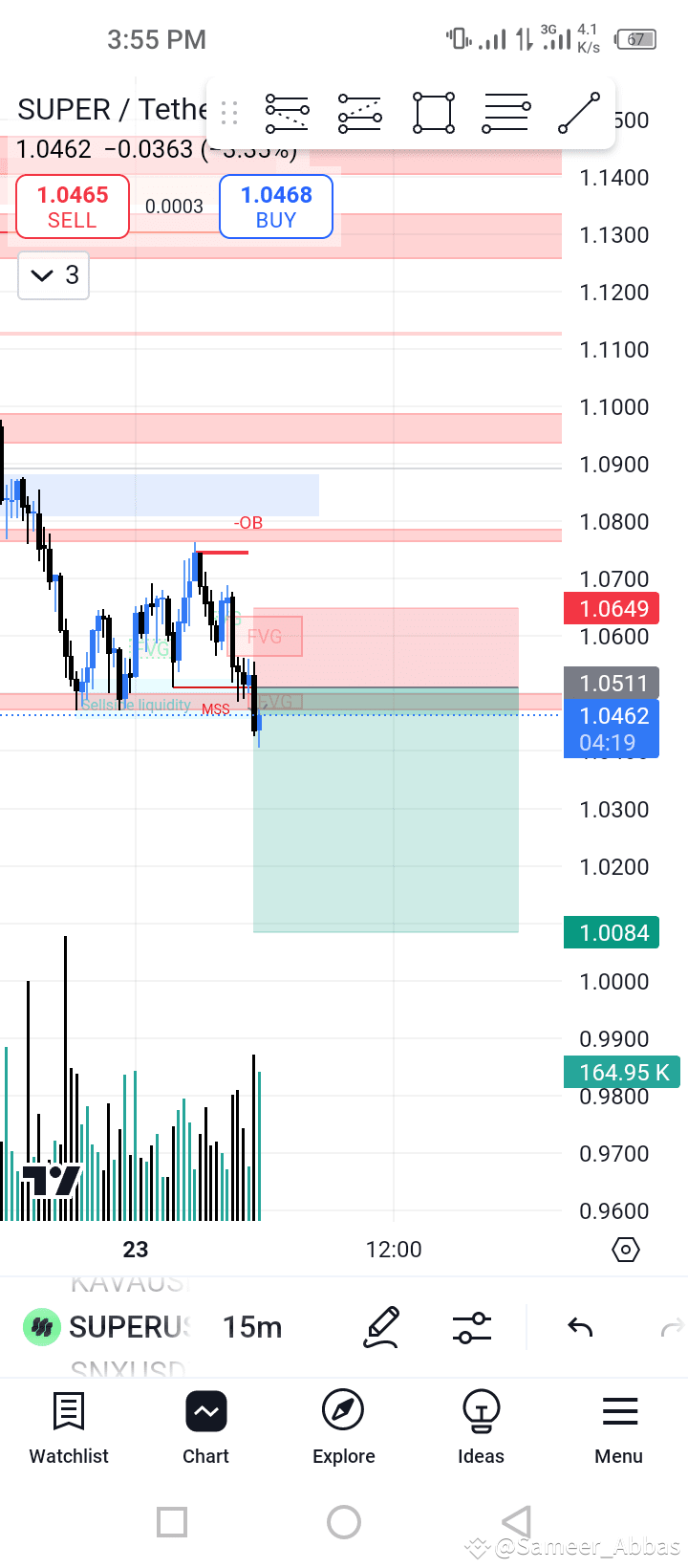 $SUPER /USDT Scalp Future Trading Signal🚦90% Accuracy 🌟Let | Sameer_Abbas on Binance Square