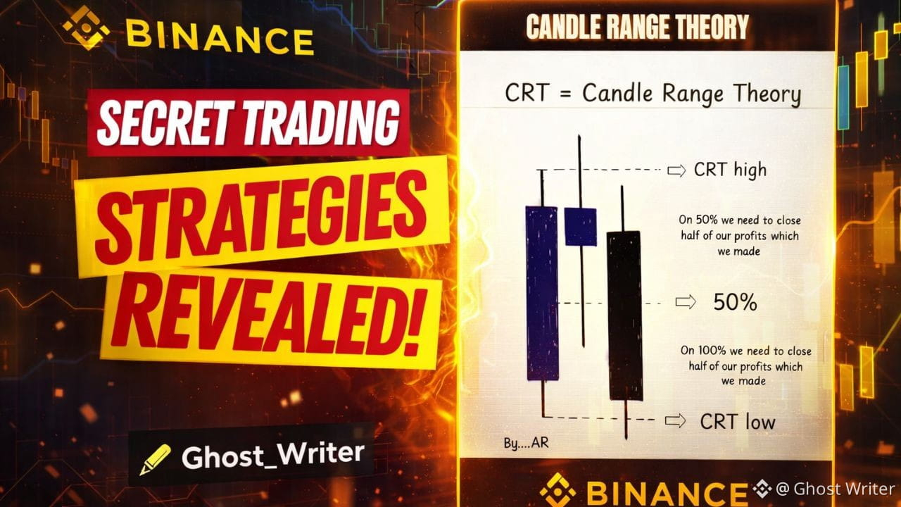The Secret Trading Strategy - Candle Range Theory (CRT) | Ghost Writer ...
