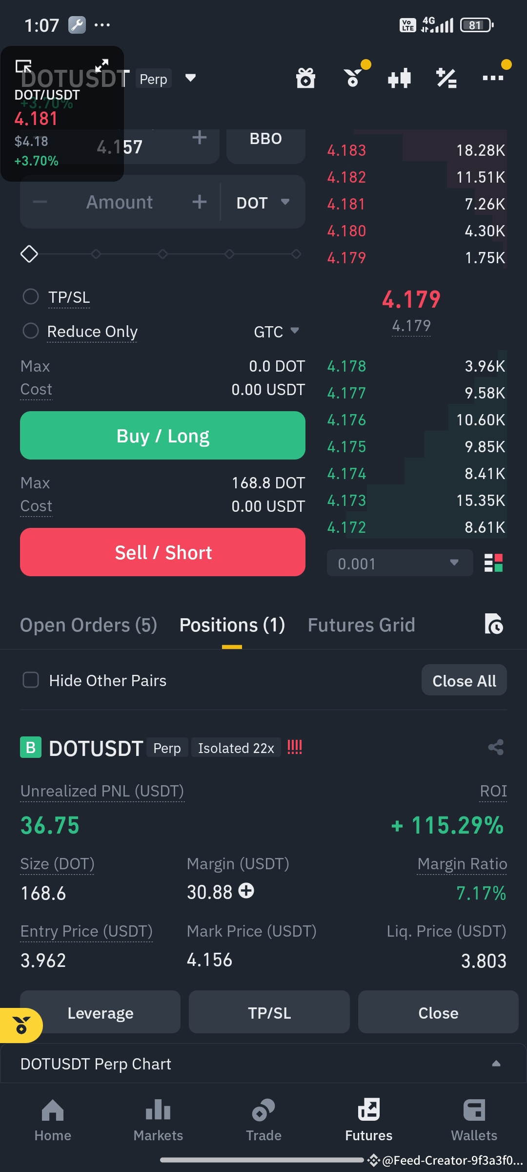 $DOT hold or close | Feed-Creator-9f3a3f028 on Binance Square