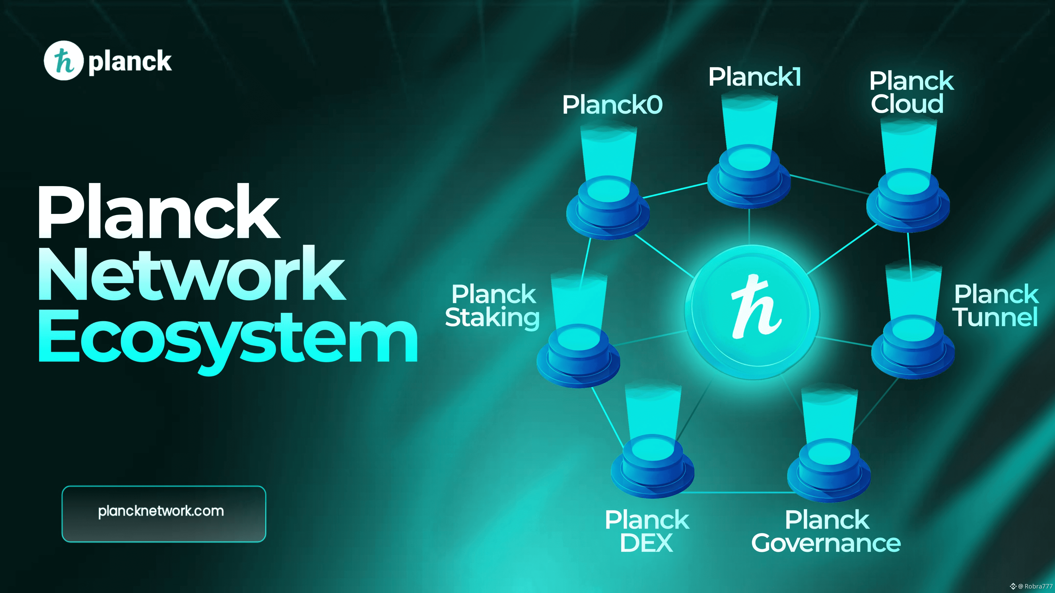 🚀 Planck 网络生态系统 — 全产品概述 | Robra777发布于币安广场