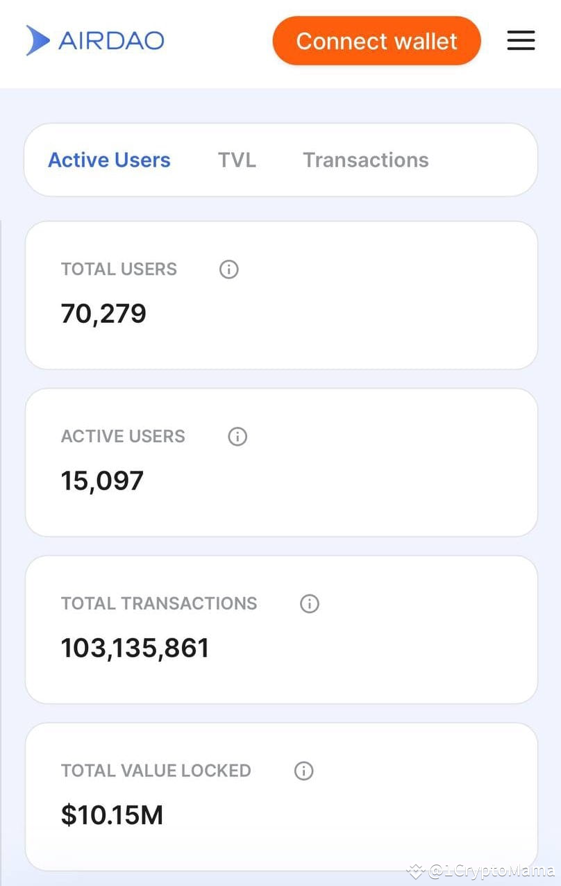 I've been keeping an eye on @airdao_io, and their release of ...