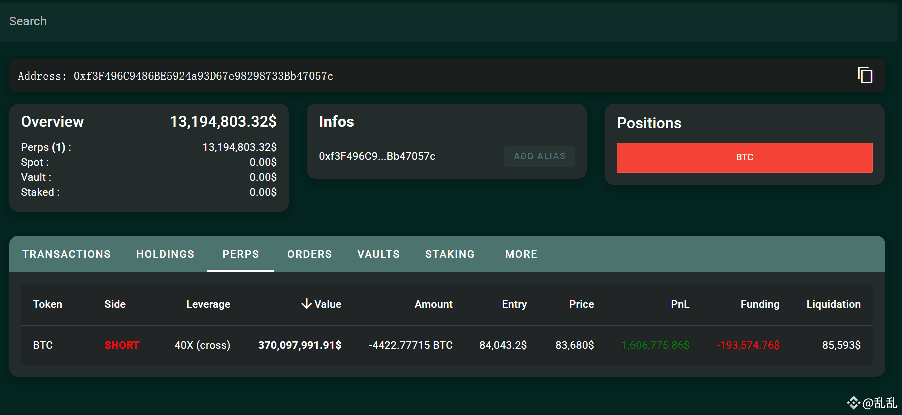 Just now, Insider added margin to his BTC short position.. N | 水博乱乱 on Binance Square