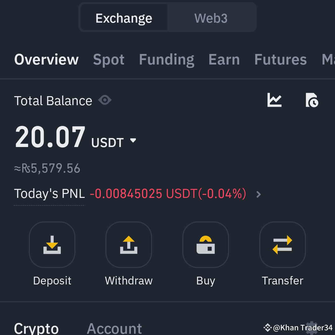 I have 20$ dollars Which coins buy for 2025 Now 1 month is l | Khan ...