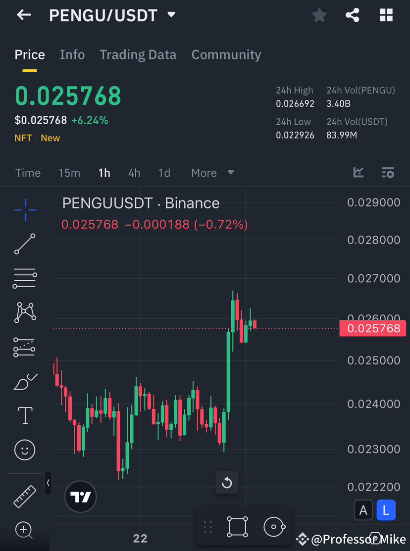 $PENGU /USDT Bullish Momentum Confirmed: Act Now!🔥💯 PENGU | Professor Mike on Binance Square