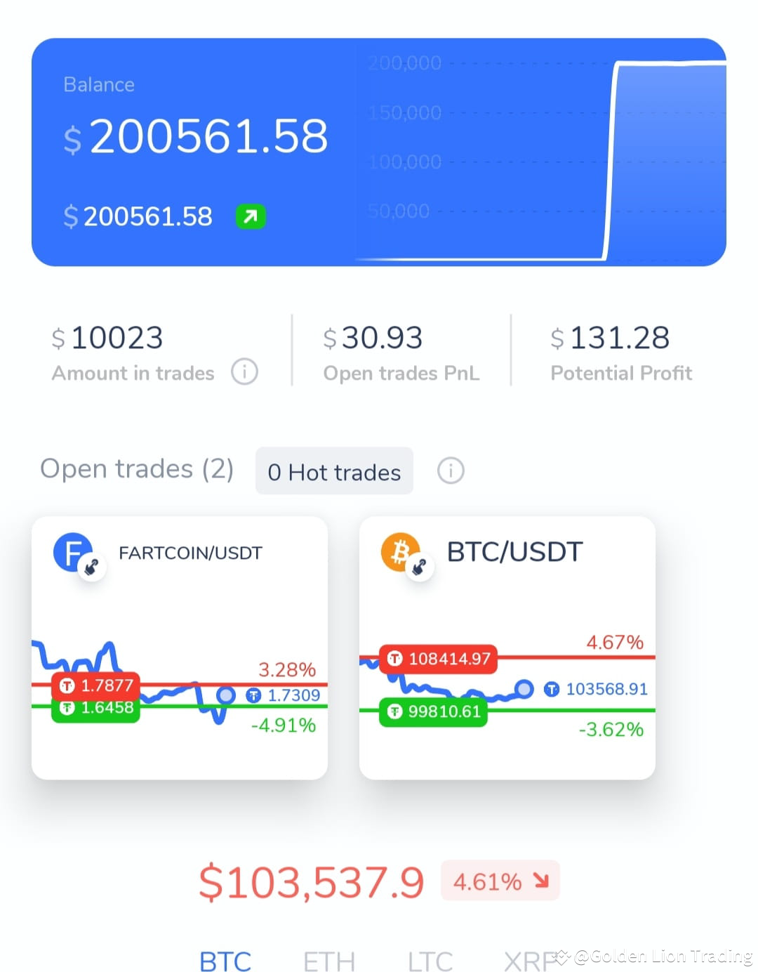 Buy $BTC And $FARTCOIN whats your Think | Golden Lion Trading on Binance Square