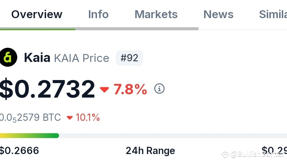 Kaia: Redefining Web3 Integration with LINE Mini Dapps. A shine into Future of Digital ...