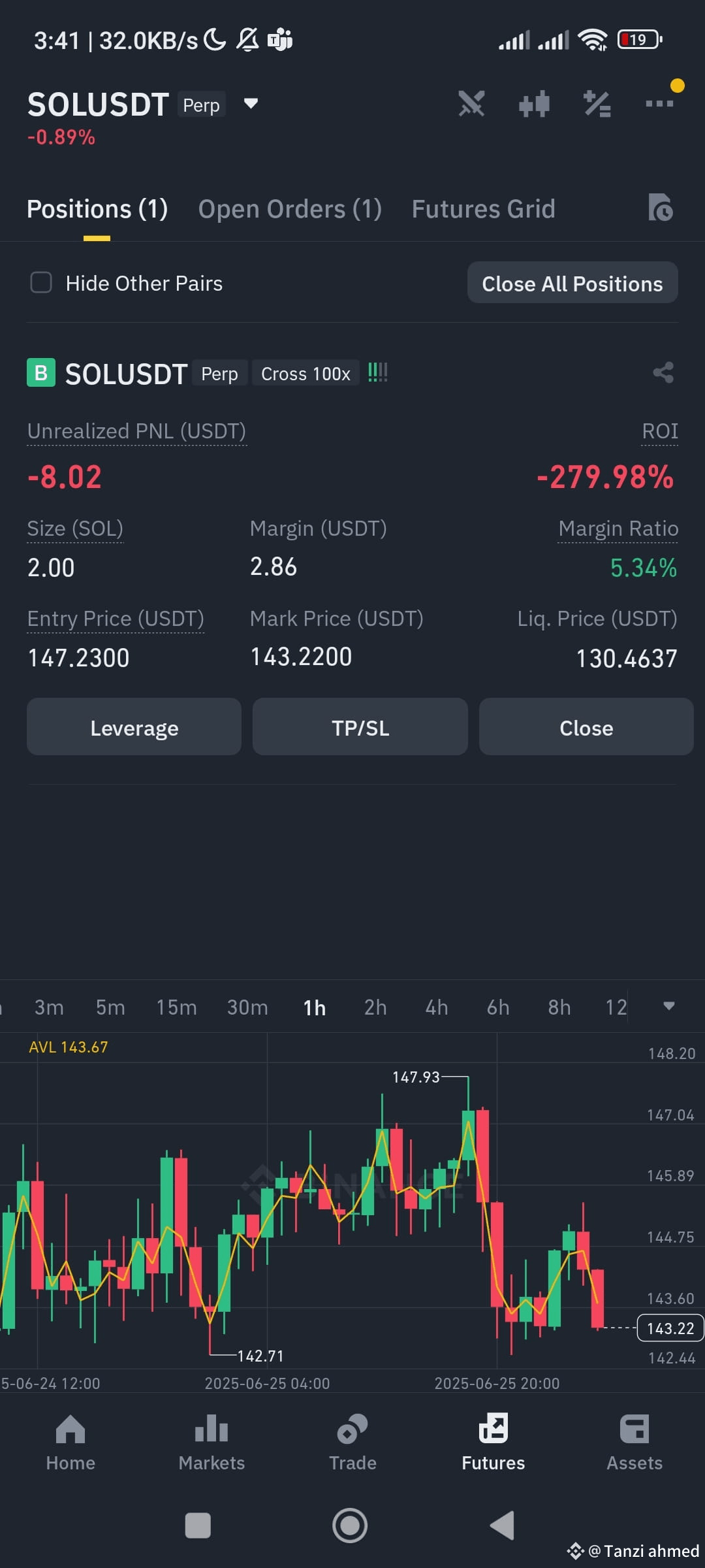 what can I do ???? Hold or Not ?😭😭😭😑😑 @SOl #SolanaUSTD | Tanzi ahmed on Binance Square
