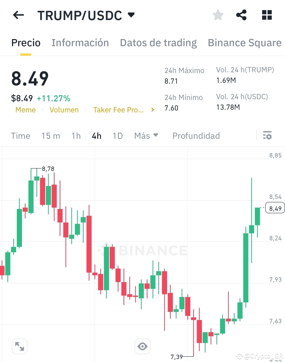 👨‍💻 Yesterday, TRUMP tokens worth $300 million were unlock | Crypto_GR ...