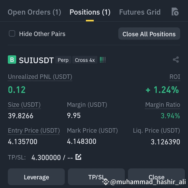 hold or close plz tell me? $SUI | muhammad_hashir_ali on Binance Square