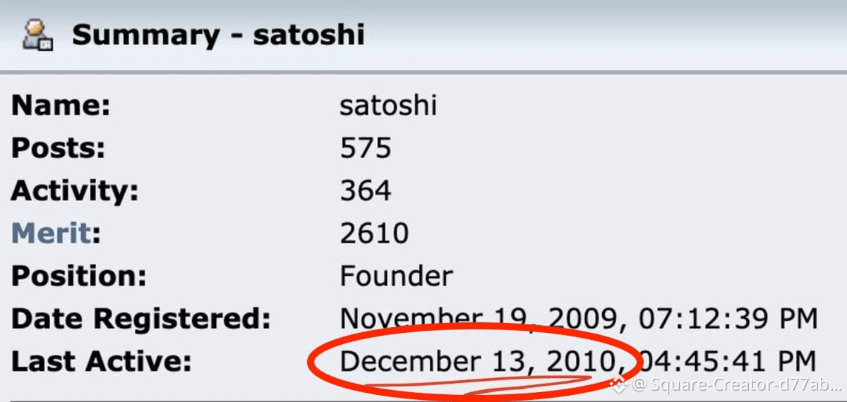 15 years ago, Satoshi Nakamoto logged off the Bitcoin forum | nader ...