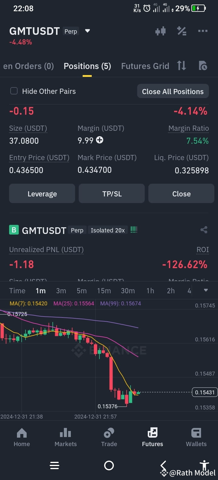 Please Explain This - #op🔥🔥 #HIGH/USDT #gmt #BANUSDT # | Rath Model on Binance Square