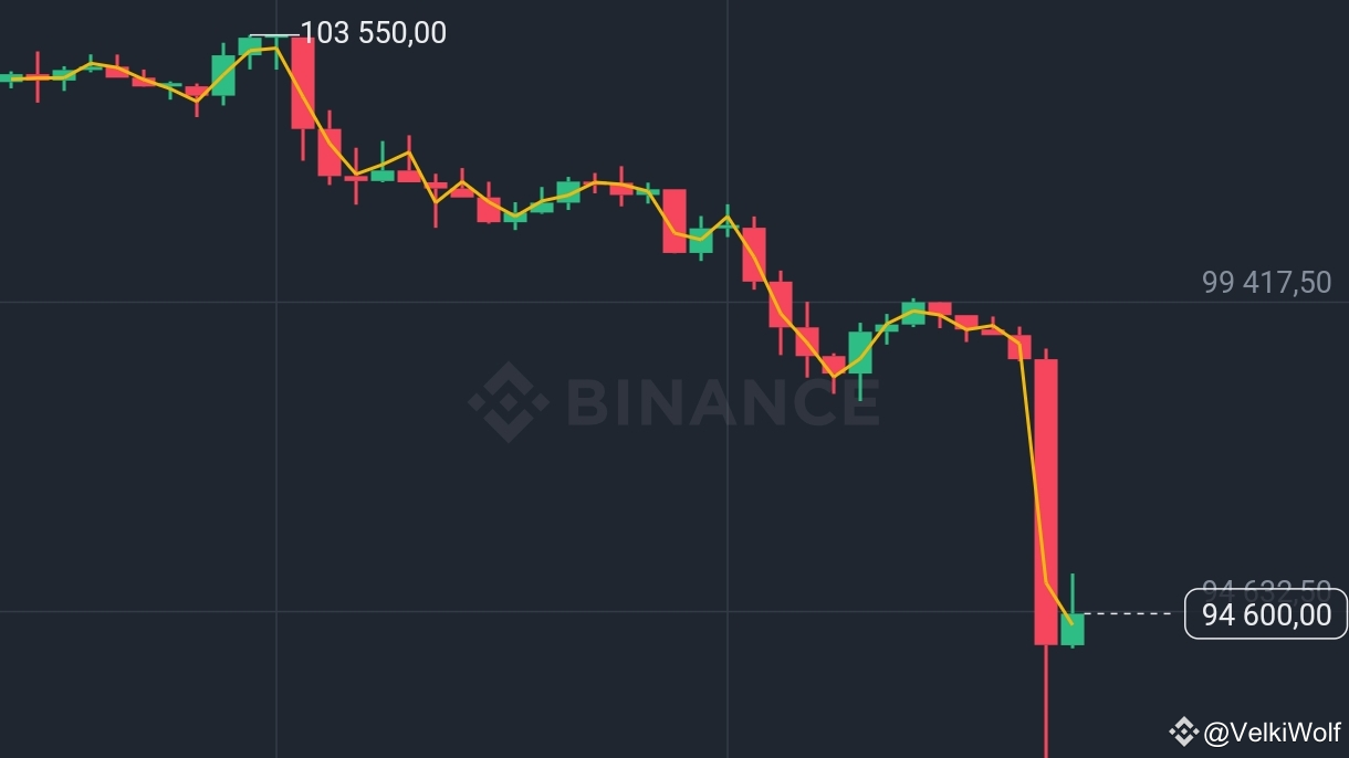 Bitcoin Fall: From $104,000 to $90,500 – What Happened to the Market ...