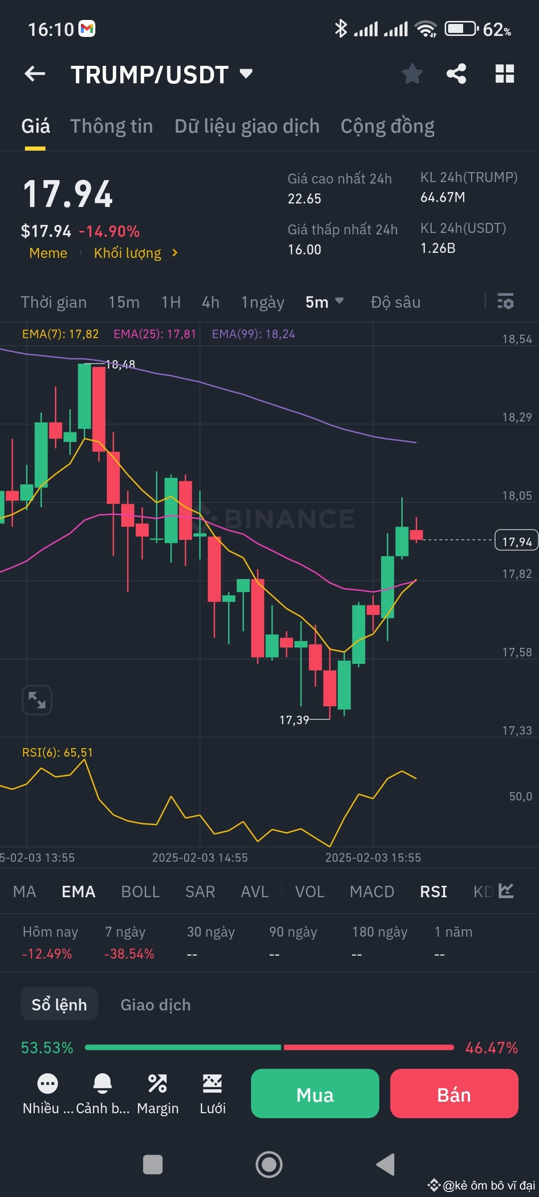 $TRUMP never seen a meme as exaggerated as this one 🤣🤣🤣🤣 | kẻ ôm bô vĩ ...