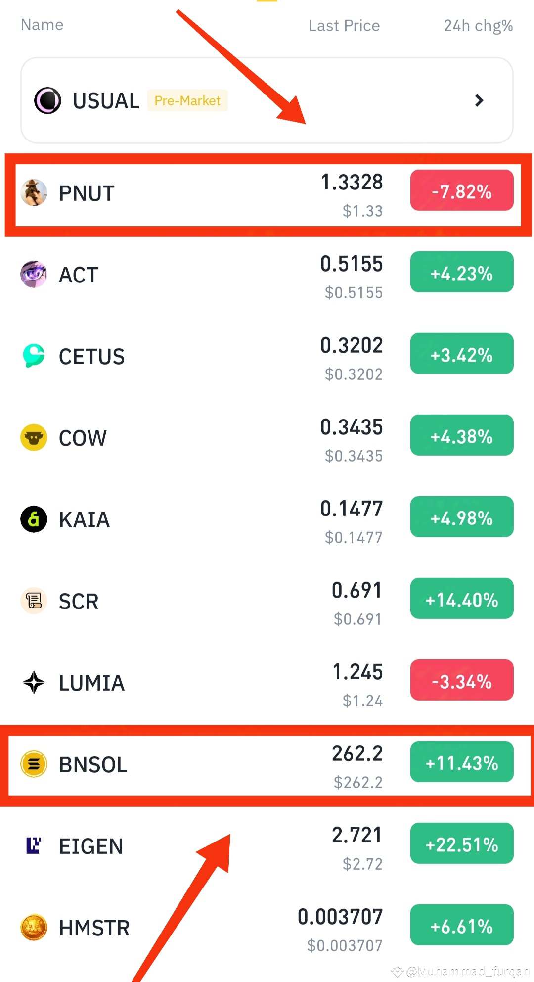 Today's Top 2 PUMP Coins #PNUT #BNSOL #BTC97KNewATH #EyesOnB ...