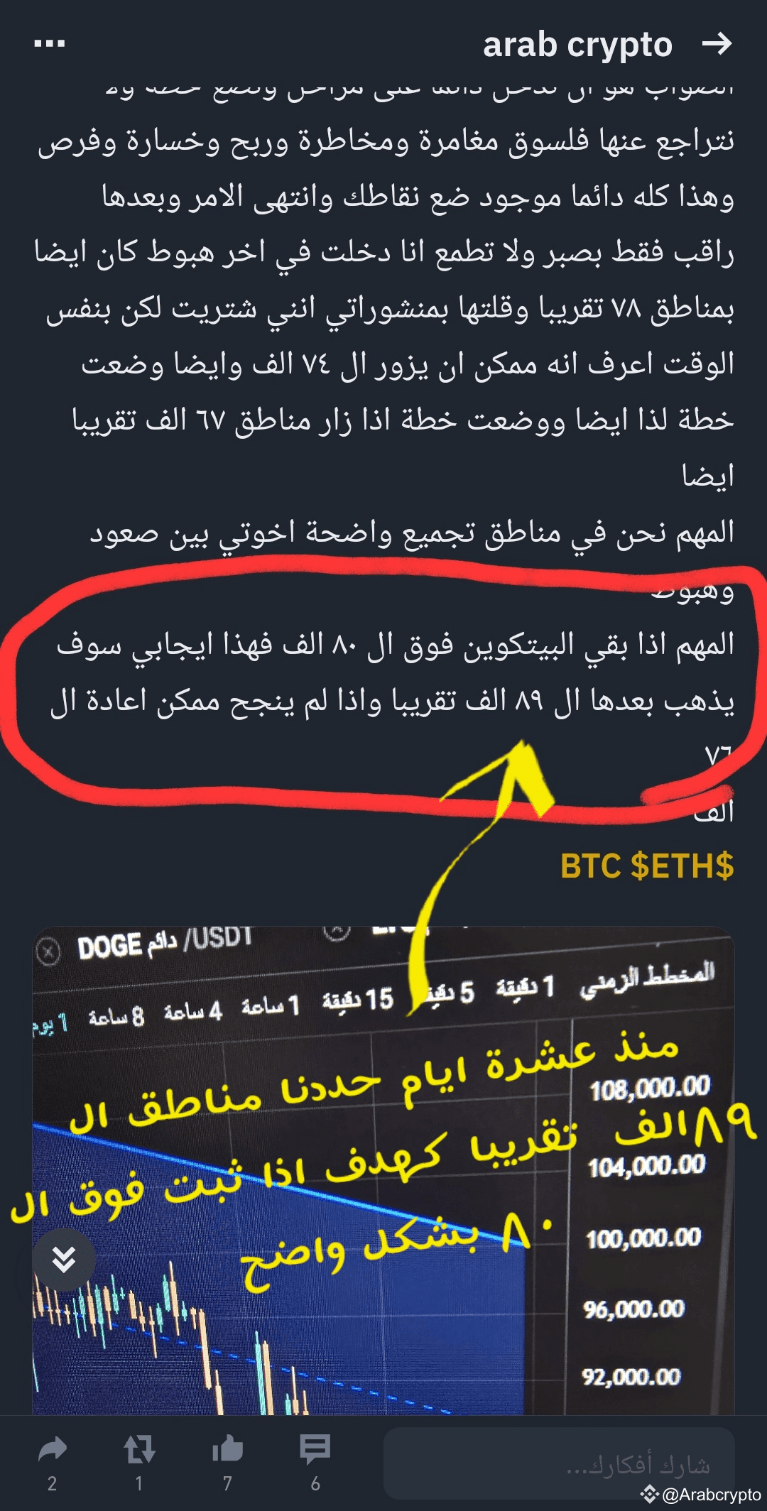 O Bitcoin chegou ao objetivo de 89 mil que falamos há dez di | arab crypto no Binance Square