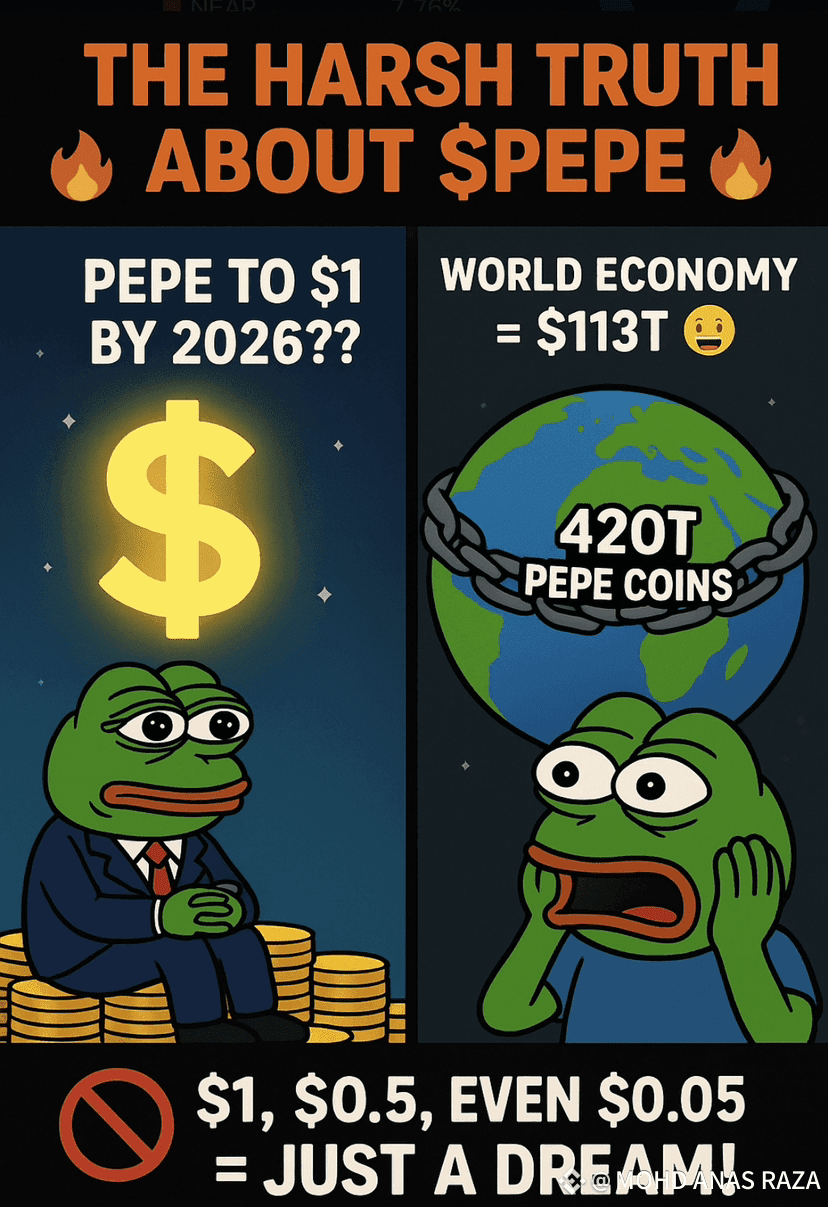 Do you think $PEPE wil hit 0.0001 by 2026 #PEPE‏ | MOHD ANAS RAZA on ...