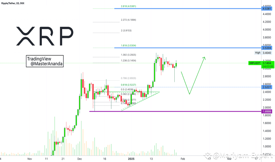 🚀 $XRP /USDT Long Trade Setup 🤑‼️ The $XRP price has brok | Mariyam Expert on Binance Square