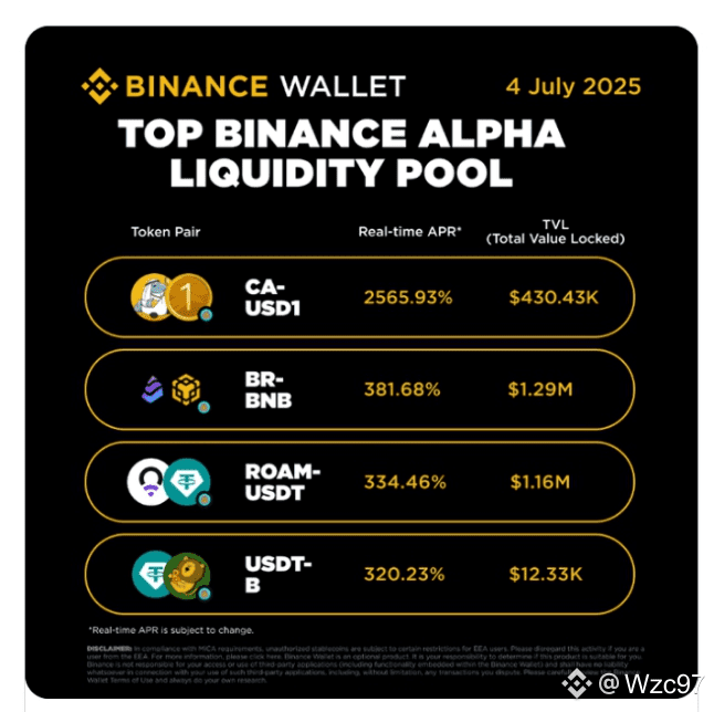 Explore the main liquidity pools of Binance Alpha in the Ear | Wzc97 on ...