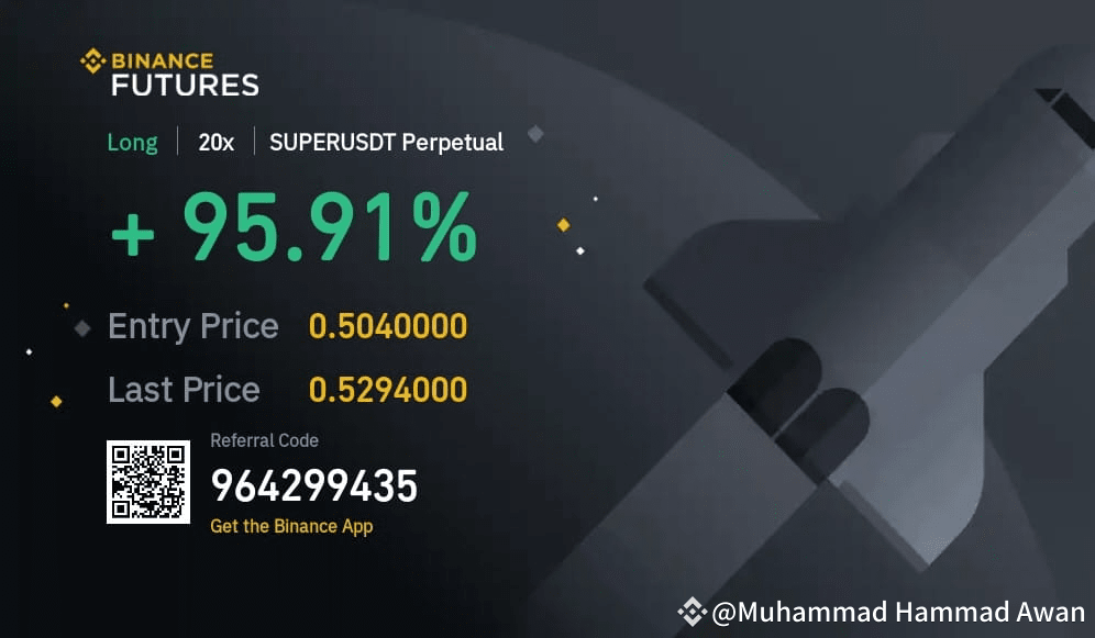 perfect signal time $SUPER | Pro Trader 147 on Binance Square