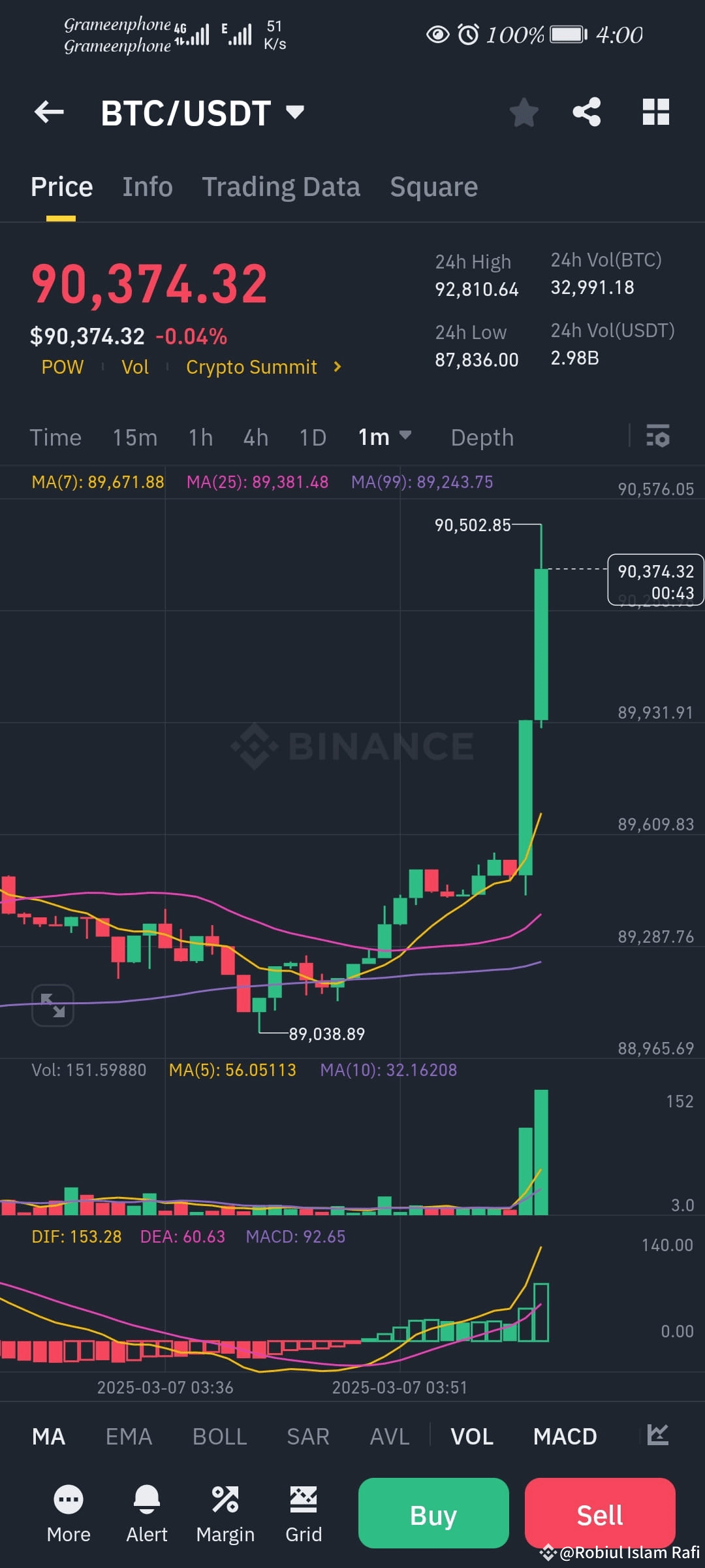 🚨🚨🚨$BTC pump alert🚨🚨🚨 Open a sort position now Tp89000 | Robiul Islam Rafi on Binance Square