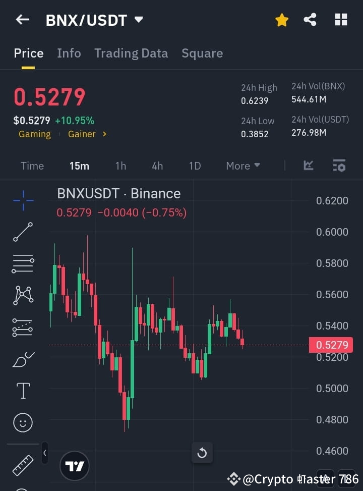 $BNX /USDT Short Trade Signal! 🔥💯 📉 Current Price: $0.52 | Crypto Master 786 on Binance Square