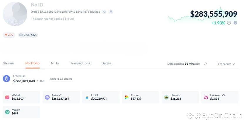 As the ETH/BTC rate recovered, James Fickel (@jamesfickel) t ...