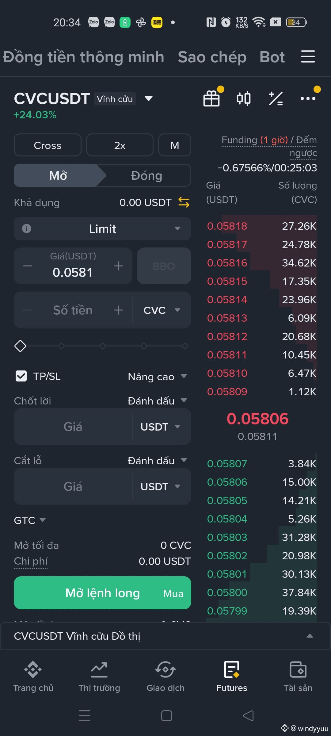 $CVC $PIPPIN more than pippin. just avoid | windyyuu on Binance Square