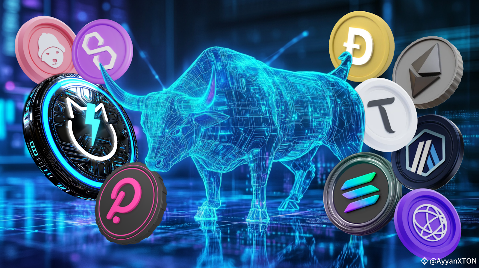 $LAYER trading analysis and market insights 🤑🤑🤑 $LAYER | Ayyan profit ...