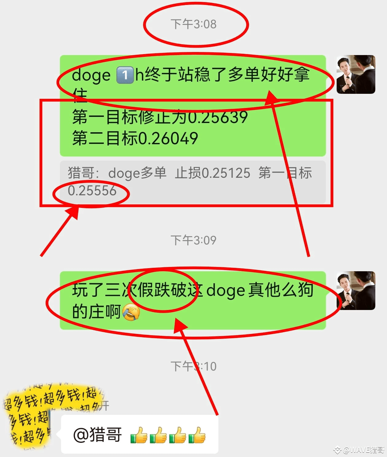 #doge , please call me the coin circle poison tongue! Doge’s | WAVE猎哥 ...