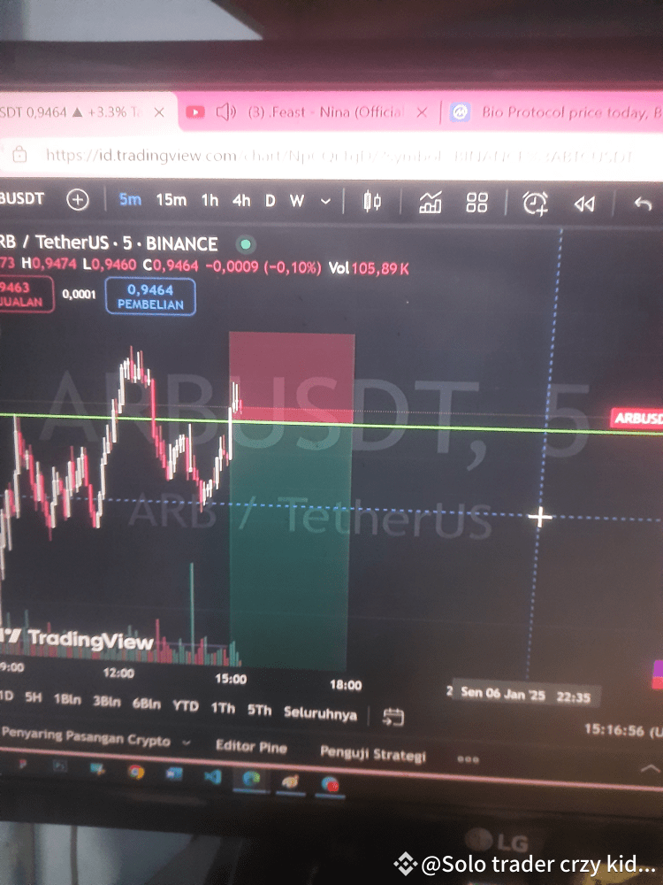 will i be able to survive this bull arb?? | Solo trader crzy kids on Binance Square