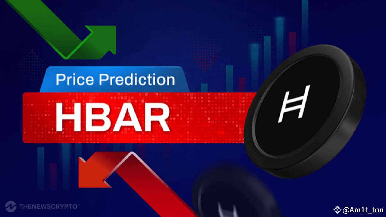 Hedera ($HBAR) Price Prediction 2025, 2026-2030!! | Henry_King on Binance Square