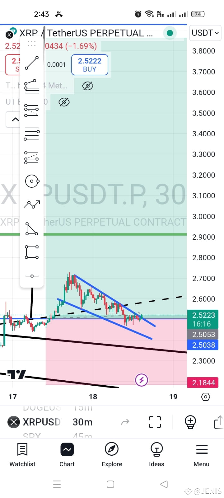 $XRP Bullish soon 🔜 | JENIS on Binance Square