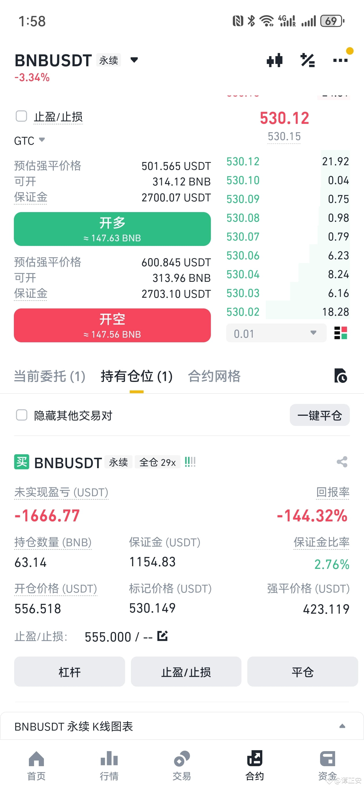 #BNB was trapped, and I held on to it | 非凡支付 on Binance Square