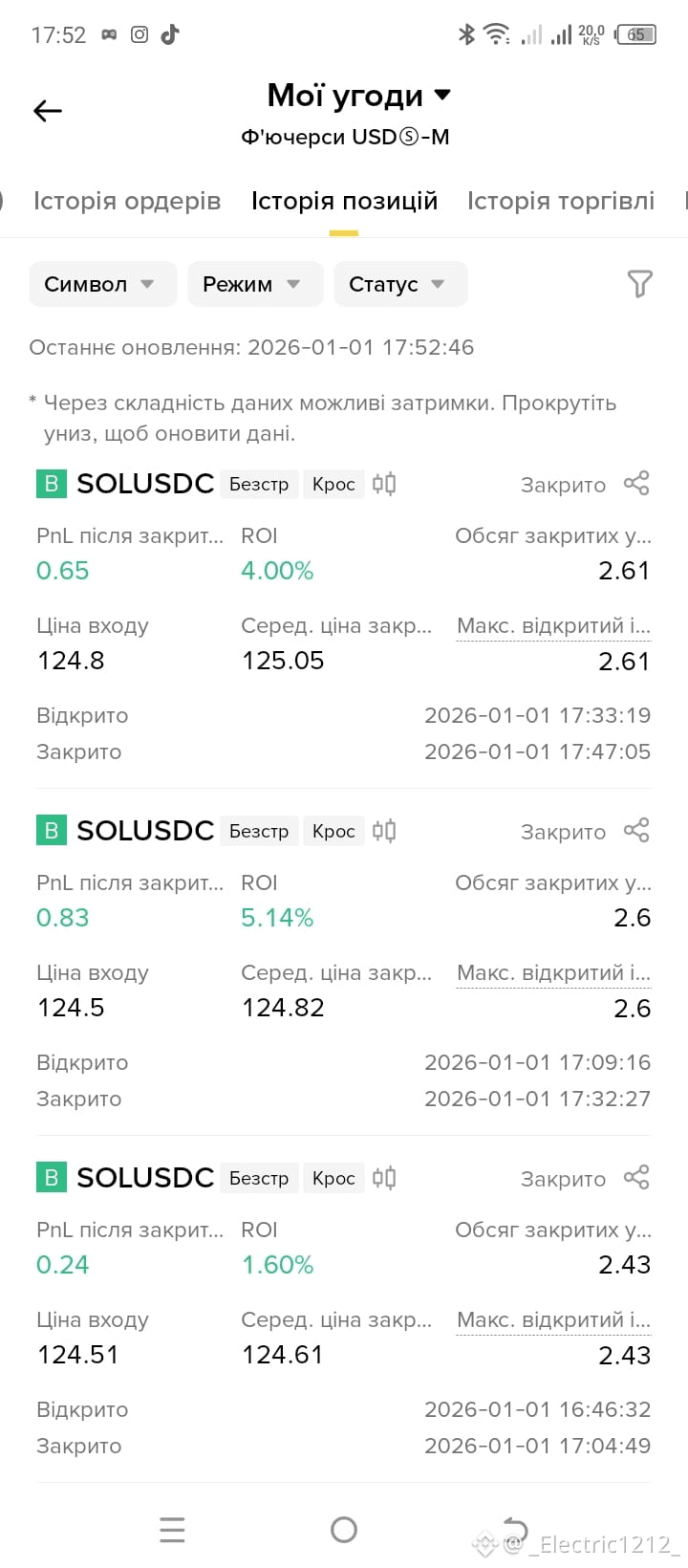 pourquoi les comptes ne s'alignent-ils pas ? | _Electric1212_ sur ...