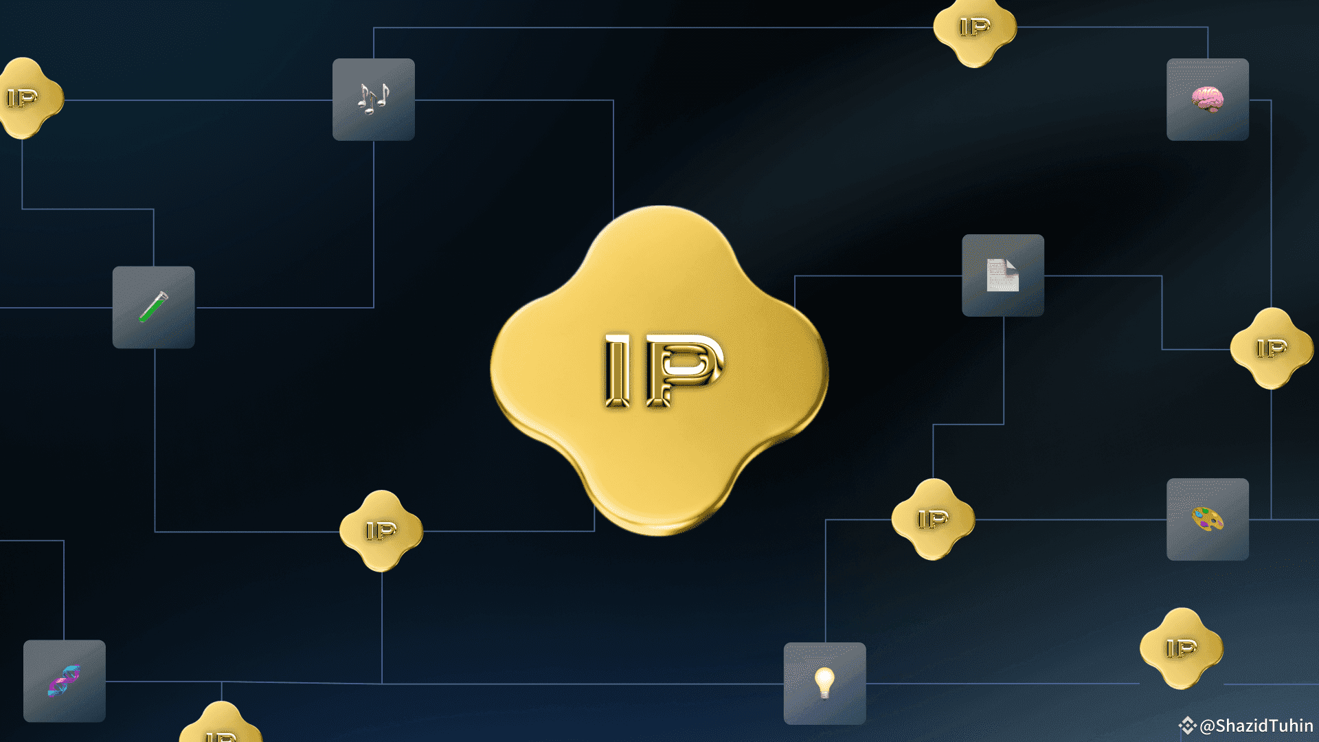 Future Predictions for IP Coin $IP Coin has seen a signific ...