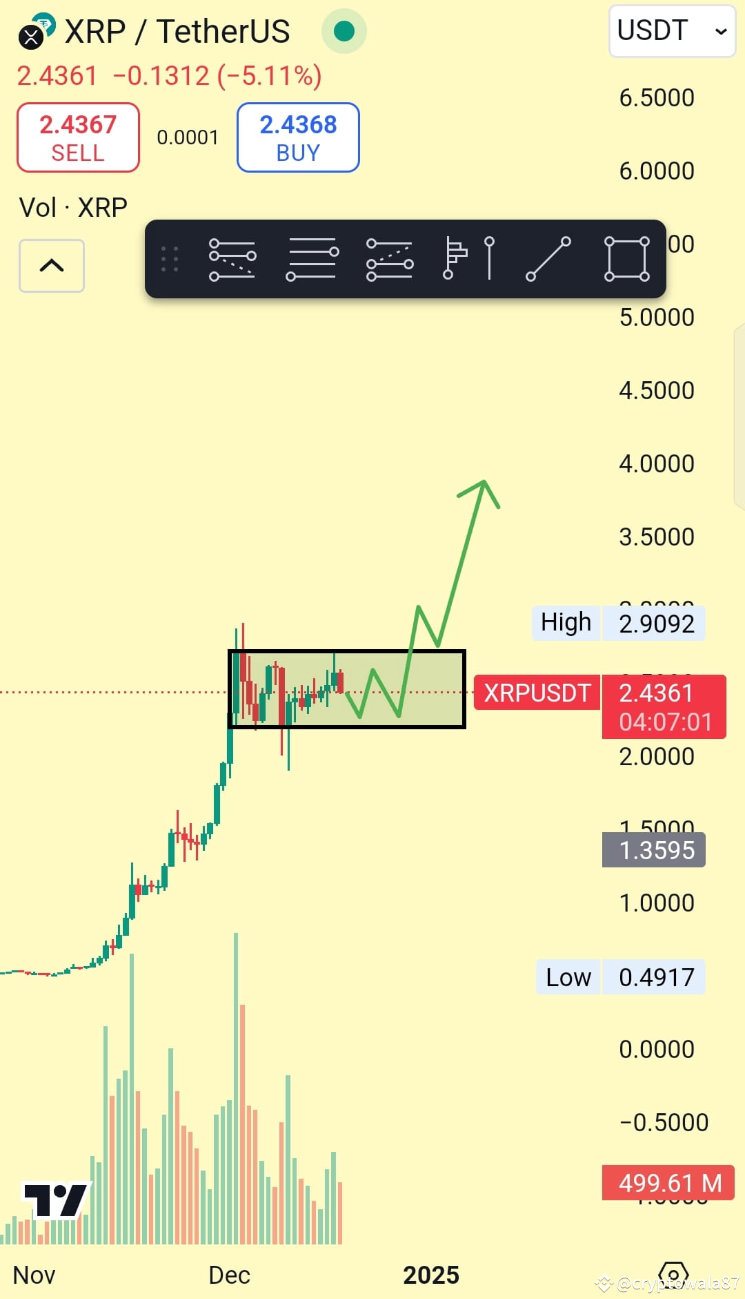 $XRP Unveils Its 2025 Roadmap — Major Price Impact Ahead! | cryptowala87 on Binance Square