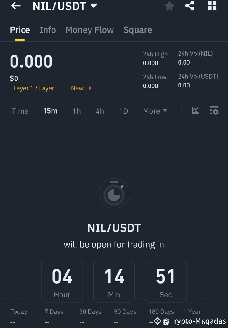 🚀 Nillion ($NIL ) is Launching on Binance! 🚀 A brand-new | Crypto-Muqadas on Binance Square