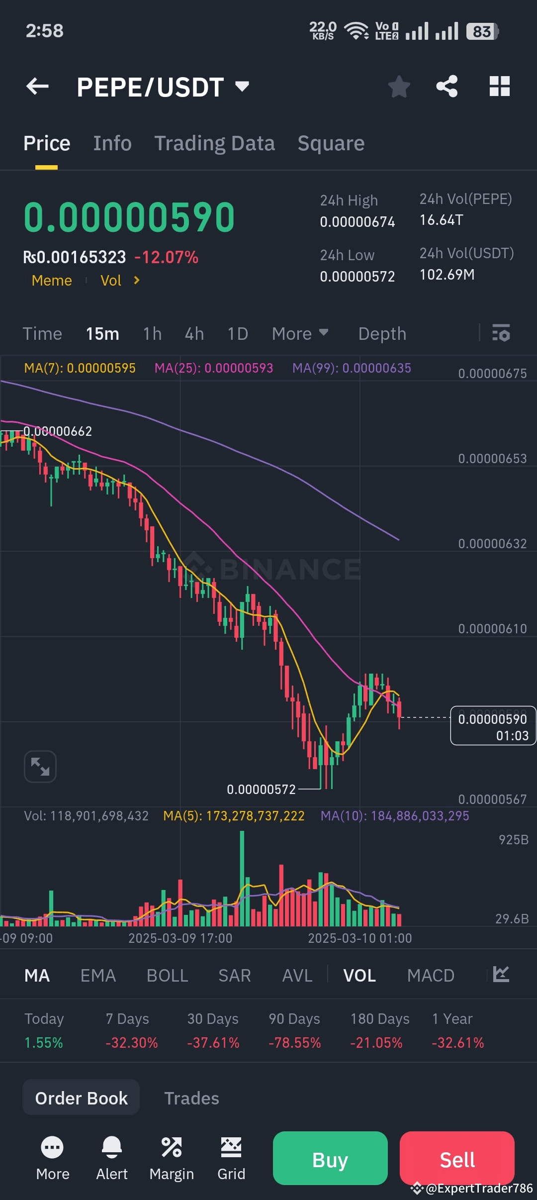 $PEPE Long Entry 0.0000059 TP1 0.0000062 TP2 0.0000068 TP3 0 ...
