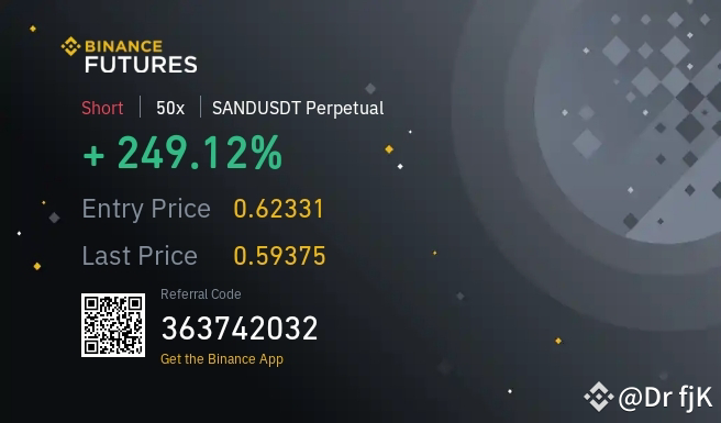 Thanks $SAND | DjAmberNa on Binance Square
