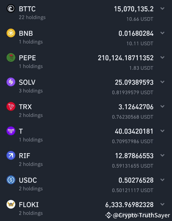 A Bunch of SAD TOKENS to AVOID‼️You can’t make any good CASH | Crypto ...