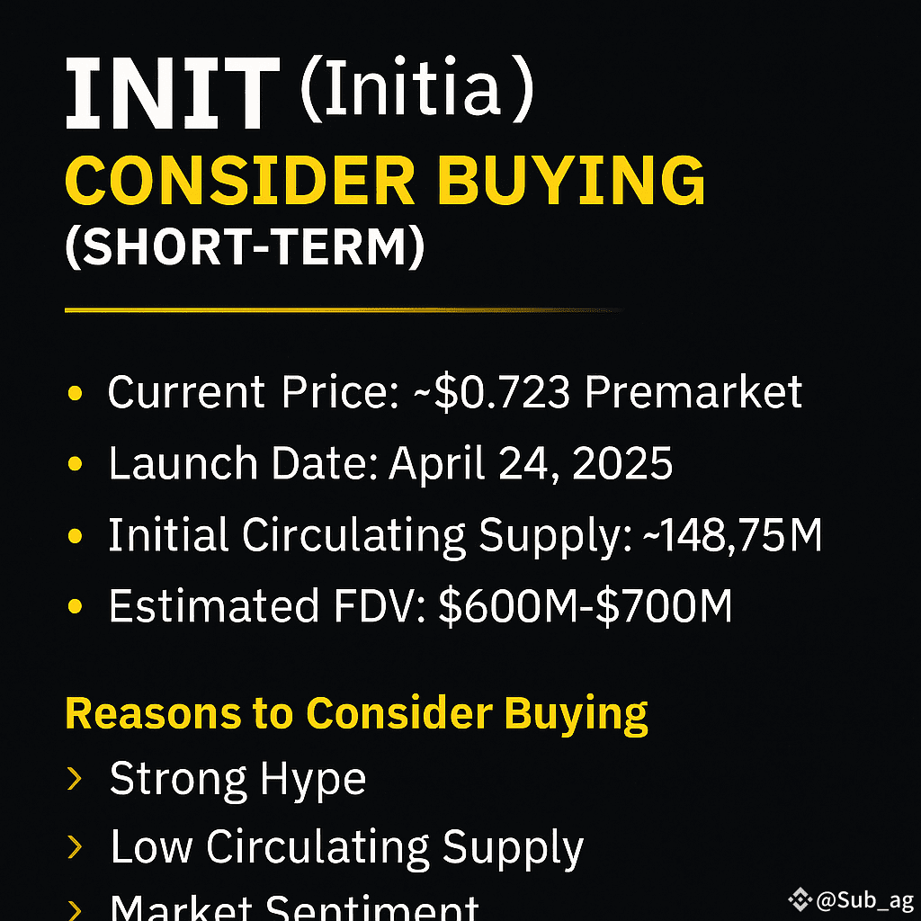 🚀 INIT (Initia) Set to Launch on Binance – April 24, 2025 ( | Sub_ag on Binance Square