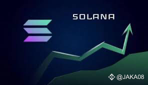 SOL Can Solana Reach $1000? A Brief Analysis with the Numbe | COINJAKA on Binance Square