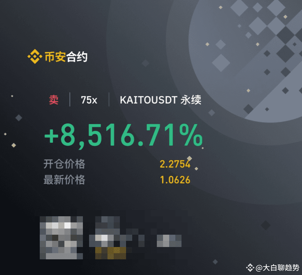 How to Make Money in the Crypto Contract World? To make mon | 霖哥的交易日记 ...