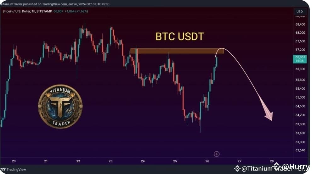 BTC CME Gap Alert! Bitcoin (BTC) is approaching the CME gap | Hurry on Binance Square